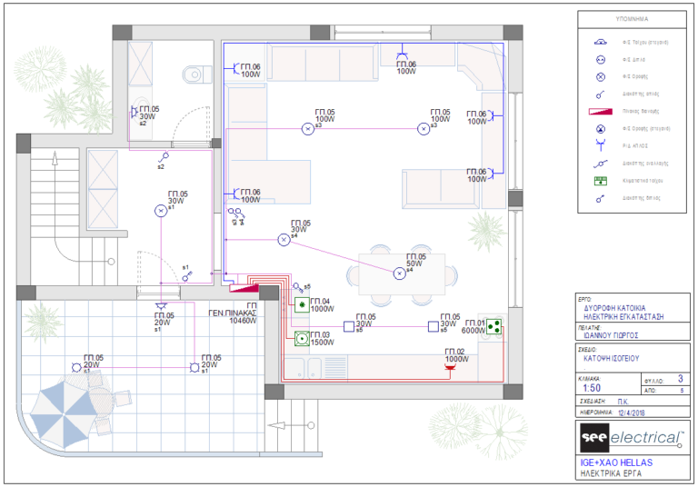 SEE Electrical Building + – Ige-xao Greece
